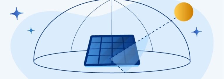 5️⃣ Cálculo de la Hora Solar Pico y el ángulo de inclinación óptimo ...