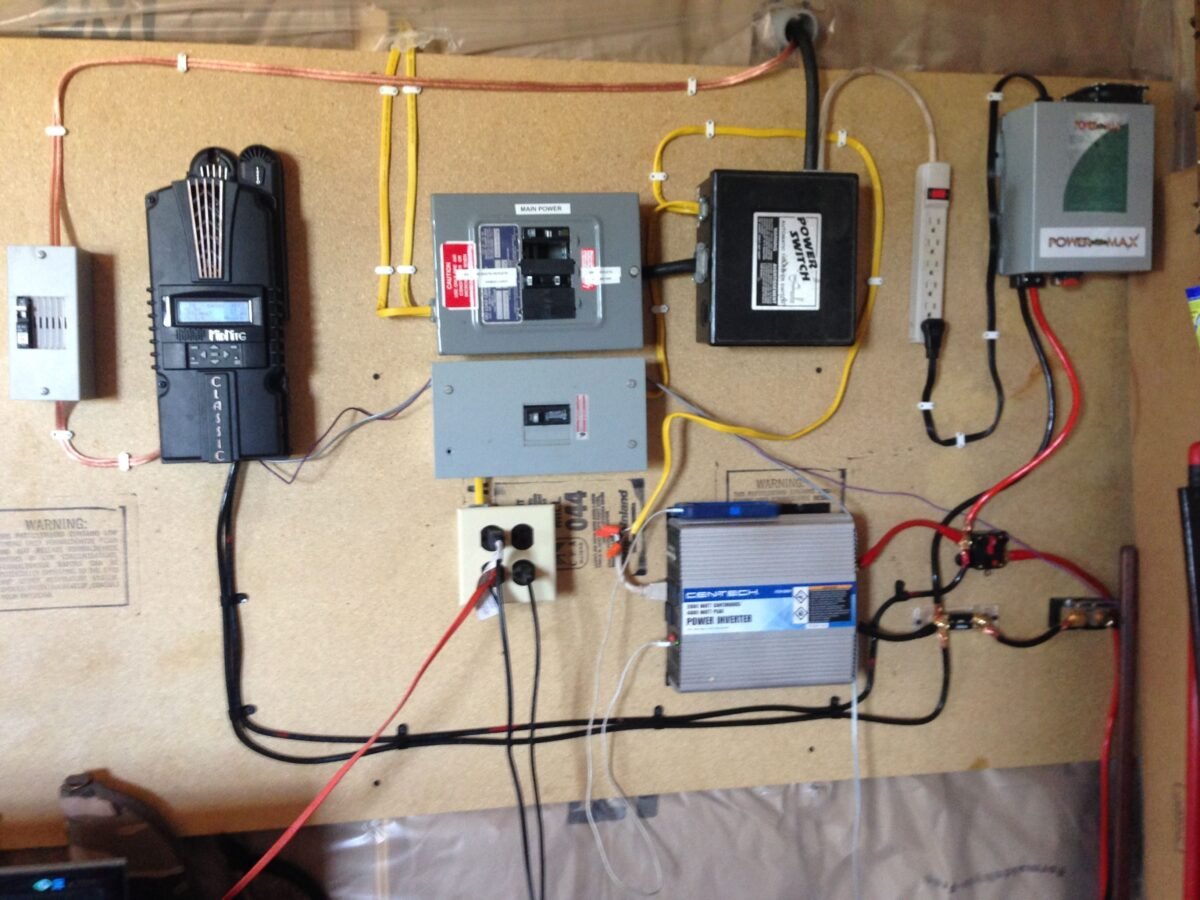 1️⃣ 1️⃣ Cálculo de cada sección de los cables fotovoltaicos de la ...