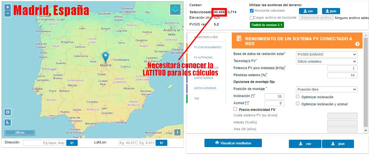 5️⃣ Cálculo de la Hora Solar Pico y el ángulo de inclinación óptimo ...