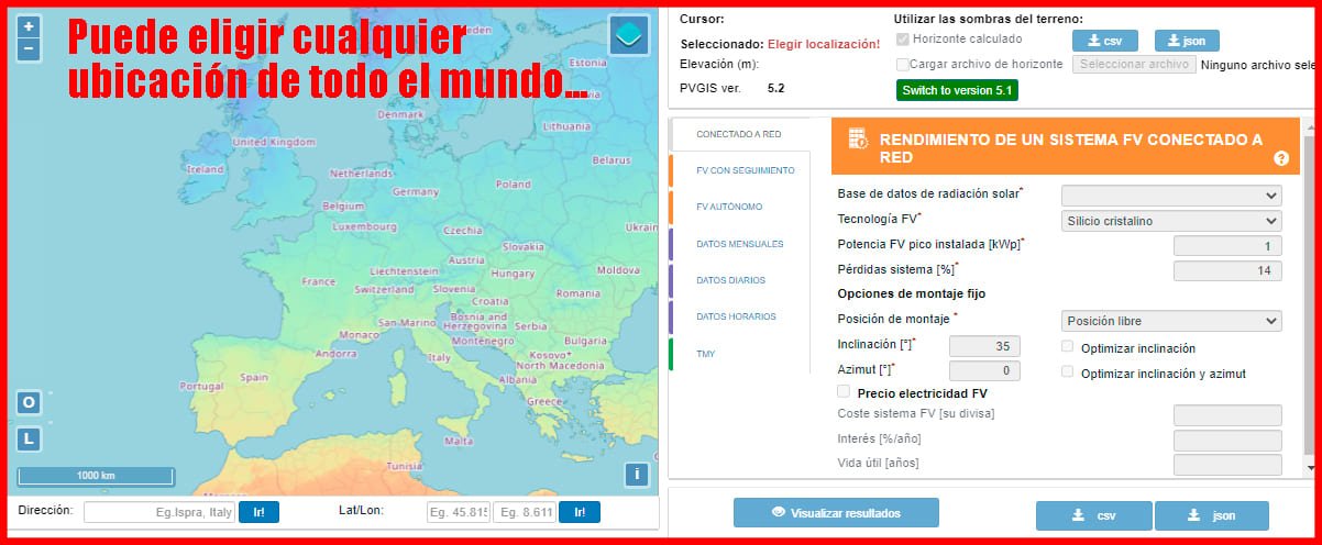 5️⃣ Cálculo de la Hora Solar Pico y el ángulo de inclinación óptimo ...